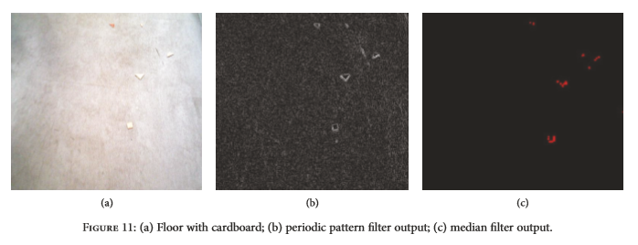 论文阅读＞污垢检测：Vision-Based Dirt Detection and Adaptive Tiling Scheme for Selective Area Coverage-CSDN博客
