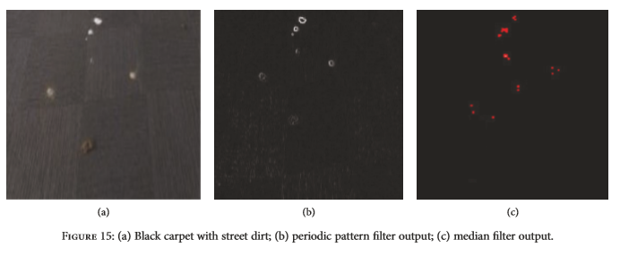 论文阅读＞污垢检测：Vision-Based Dirt Detection and Adaptive Tiling Scheme for Selective Area Coverage-CSDN博客