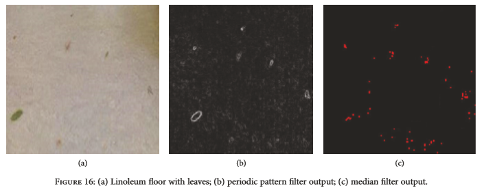 论文阅读＞污垢检测：Vision-Based Dirt Detection and Adaptive Tiling Scheme for Selective Area Coverage-CSDN博客