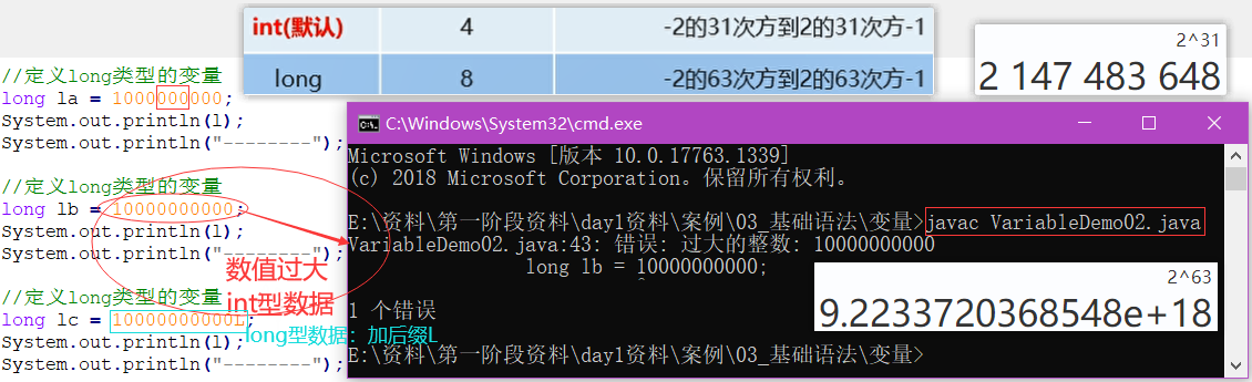 Java01-day01【发展史、跨平台原理、JRE和JDK、常用DOS命令、关键字、常量、数据类型、变量使用的注意事项、标识符、类型转换】_dos 变量值域-CSDN博客