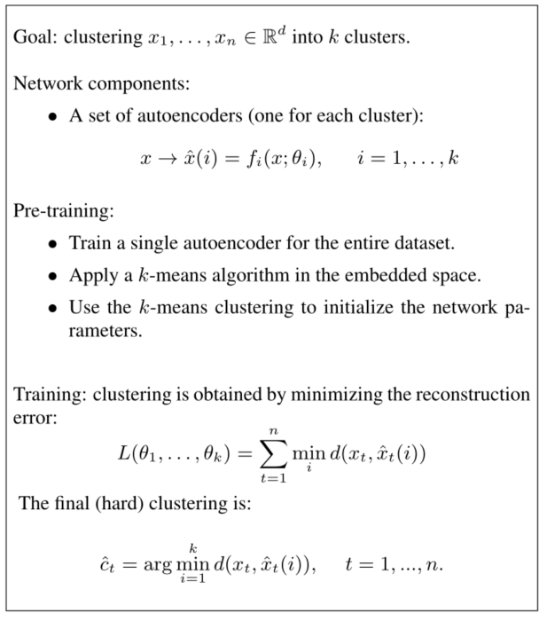 K-AUTOENCODERS DEEP CLUSTERING(K-DAE，2020 IEEE)-CSDN博客