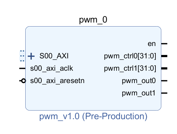 PYNQ-Z2 初识(十二) 自定义IP核，通过PWM IP核实现led呼吸灯_pynq-z2呼吸灯-CSDN博客