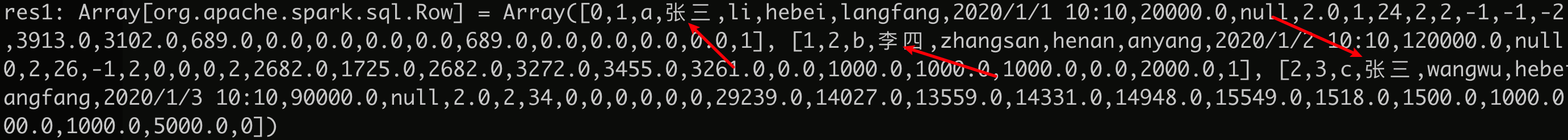 spark2.x读取csv文件乱码问题_spark 读取 设置编码-CSDN博客
