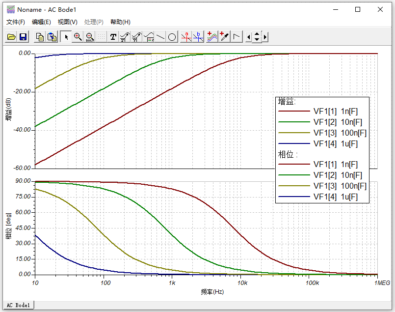 Tina-TI 电路仿真 多参数交流传输特性分析 频率与相位增益的关系 选择控制对象_tina扫描参数-CSDN博客