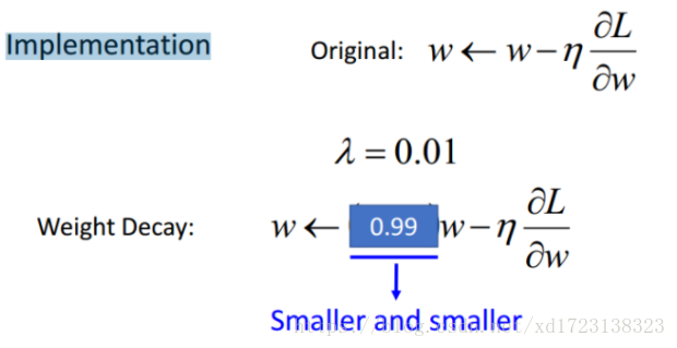 pytorch之weight decay的作用和实现_pytorch weight decay-CSDN博客