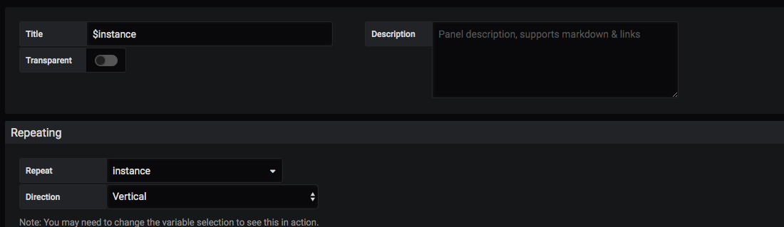 使用Grafana展示Prometheus数据_grafana-prometheus-alertmanager-datasource-CSDN博客