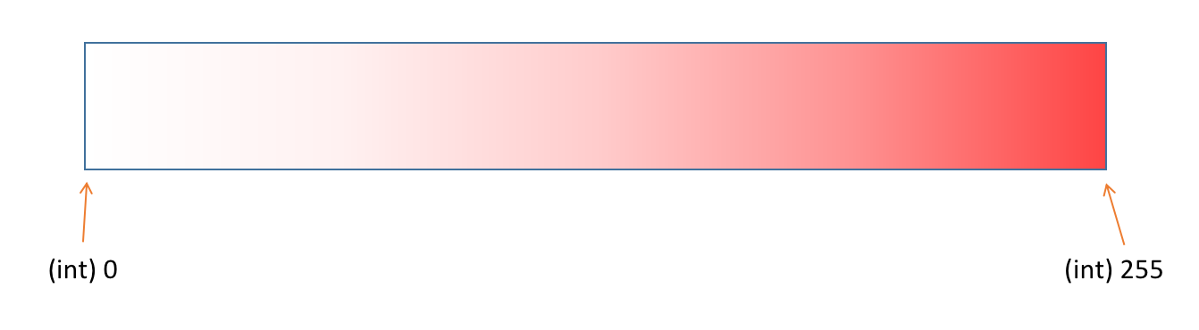 Qt中QColor用法-CSDN博客