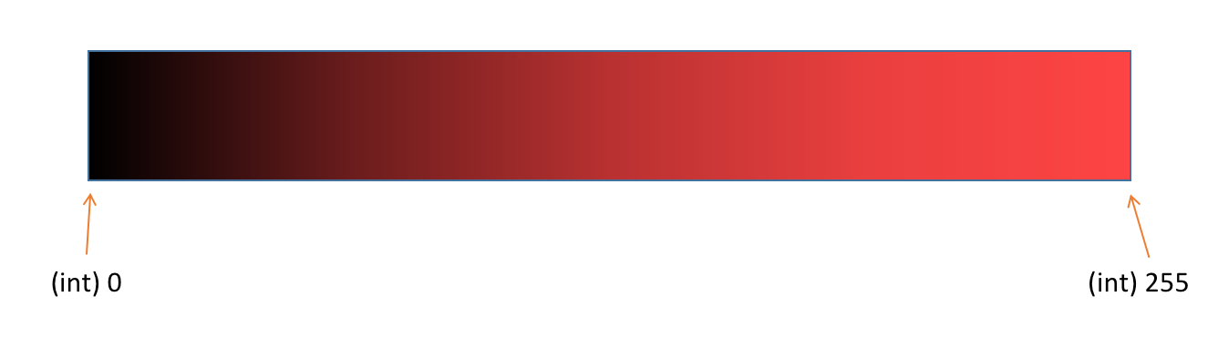 Qt中QColor用法-CSDN博客