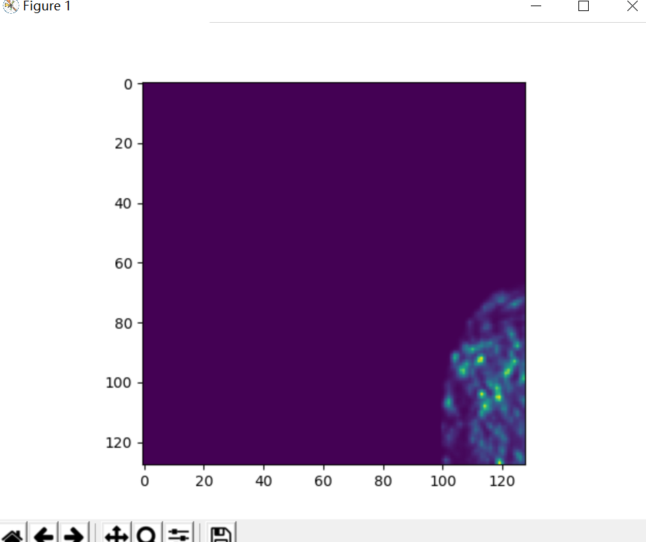 python3实现对dicom图像处理（图像呈现，缩放，平移）_pydicom scaleup-CSDN博客