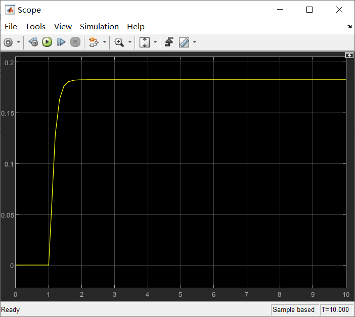 Simulink 快速入门（六）-- 建模并验证系统_simulink mod-CSDN博客