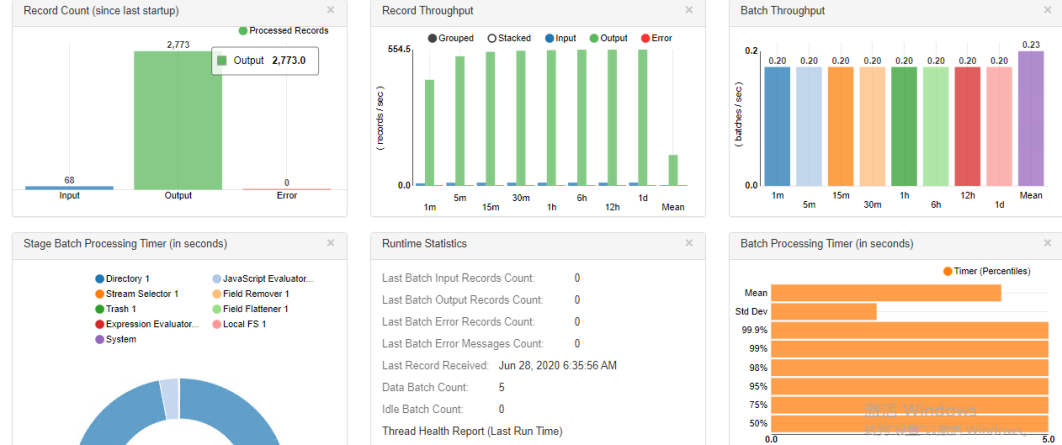 【ETL工具】StreamSets简介和入门案例-CSDN博客