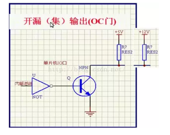 GPIO电路图以及上拉电阻的作用_gpio上拉电阻-CSDN博客
