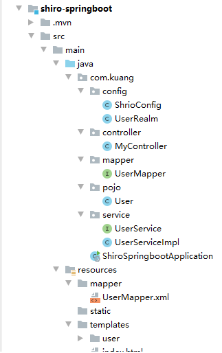 狂神说 Springboot 笔记狂神说springboot笔记 Csdn博客 