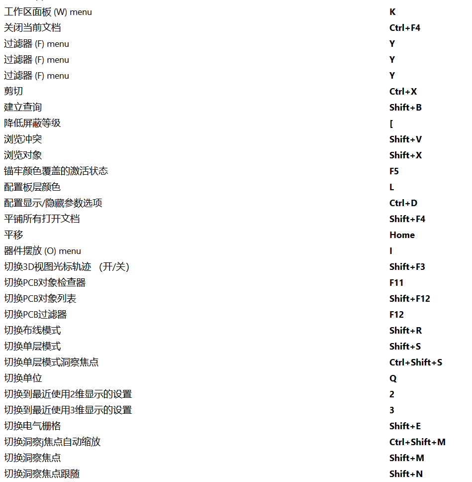 AltiumDesigner 17 全套常用快捷键_ad17快捷键-CSDN博客