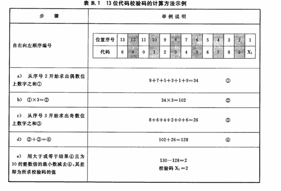 Java 实现条形码ena 13校验码计算方法java 商品编码最后一位校验位 Csdn博客 