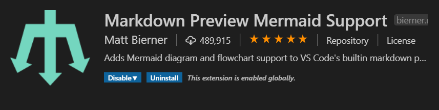 vscode中设置mermaid生成预览的颜色_mermaid流程图颜色-CSDN博客