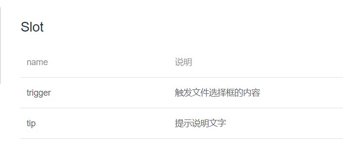 element上传文件按钮和其他按钮显示在同一行_slot="trigger" tabindex-CSDN博客