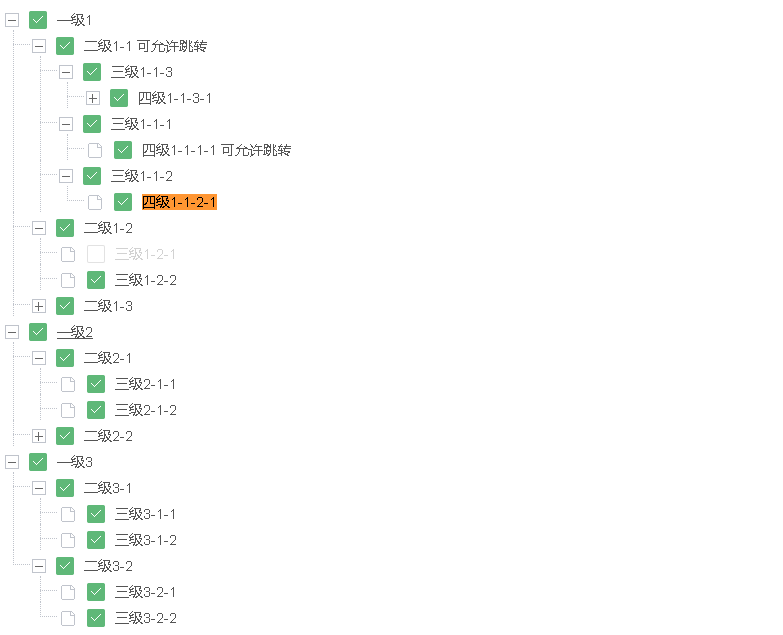 Layui组件Tree的使用技巧_layui tree-CSDN博客
