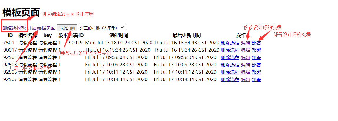 activiti使用modeler进行流程创建，编辑、部署以及删除实例（可运行）_activiti modeler-CSDN博客