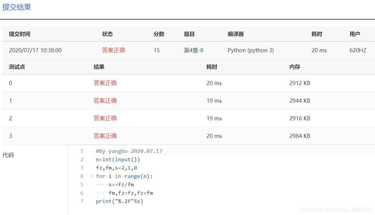 【python】第4章 8 求分数序列前n项和 15分 分数数列前n项和 Python Csdn博客