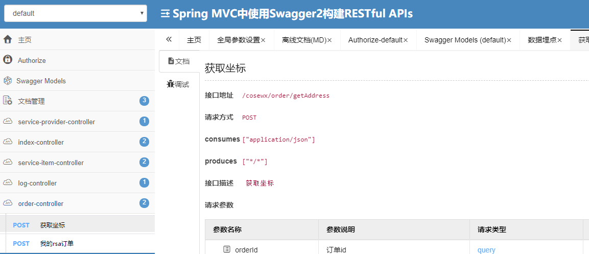 Swagger定义UI界面_cdh集群 swaggerui 页面-CSDN博客