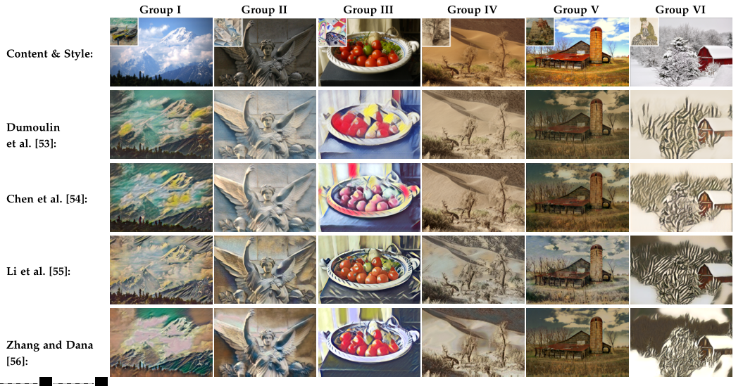 [Style Transfer]——Neural Style Transfer: A Review-CSDN博客