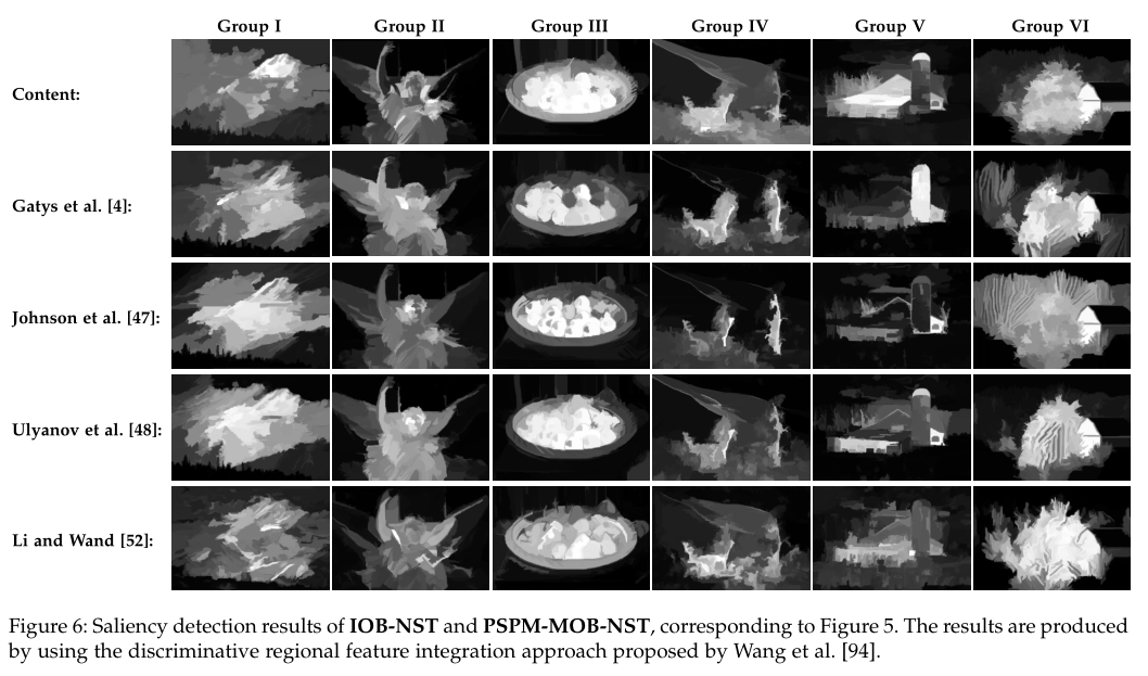 [Style Transfer]——Neural Style Transfer: A Review-CSDN博客