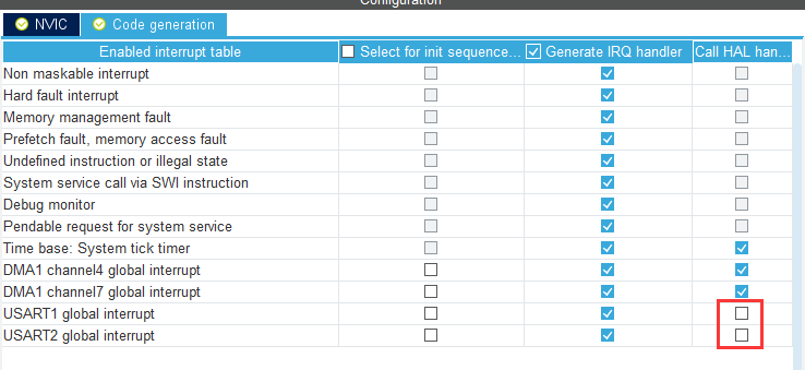 【STM32】使用DMA方式实现串口数据转发_stm32一个串口接收到数据再通过dma从另一个串口发送出去-CSDN博客