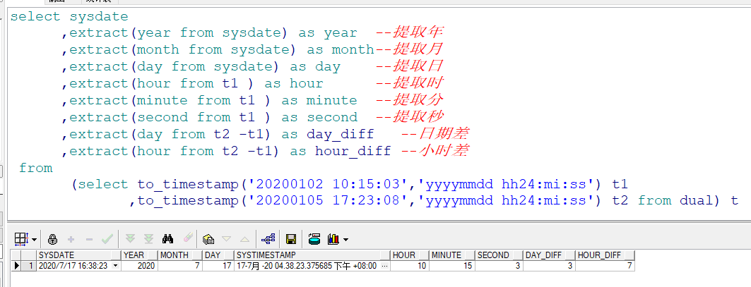 Oracle常用的字符函数使用详解（字符截取、定位、填充、替换等等）_oracle如何定位到特殊字符前6位-CSDN博客