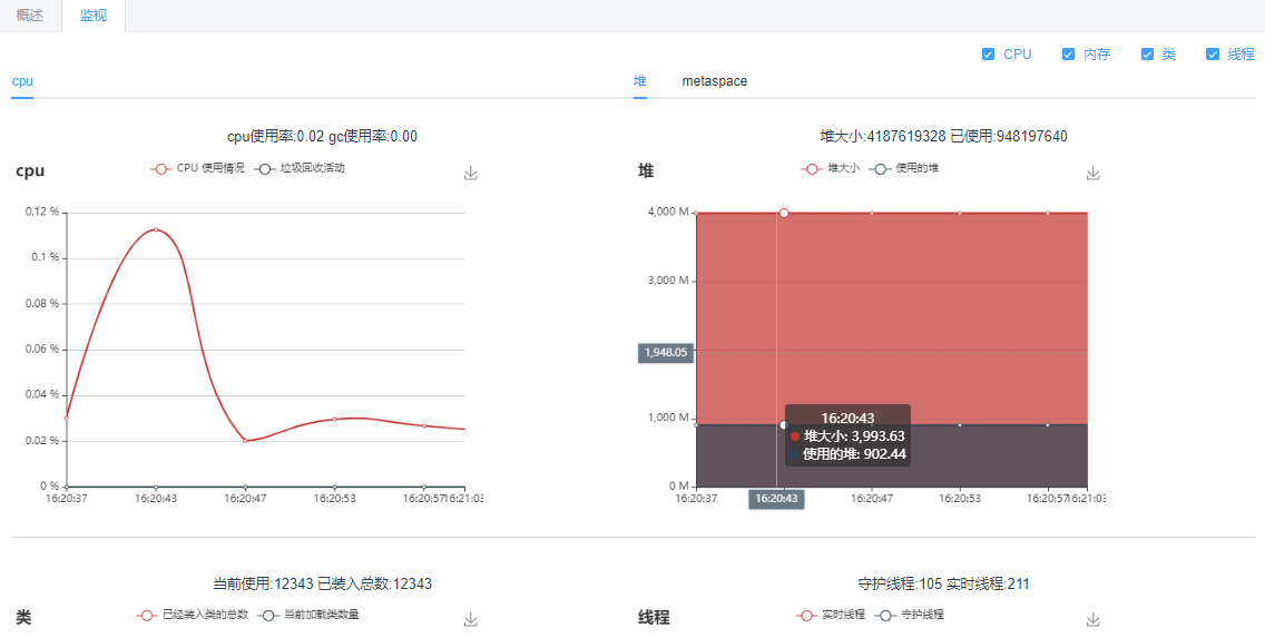 JMX获取jvm参数，cpu使用率，内存，线程，类等信息,实现一个简单的web版jvisualvm_jmx获取内存-CSDN博客
