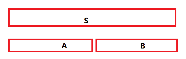 区间最值查询-RMQ（ST算法）_求区间最值-CSDN博客