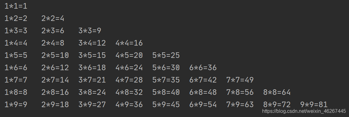 Python编程楚璃轩的博客 Csdn博客python输入三个数求平均值