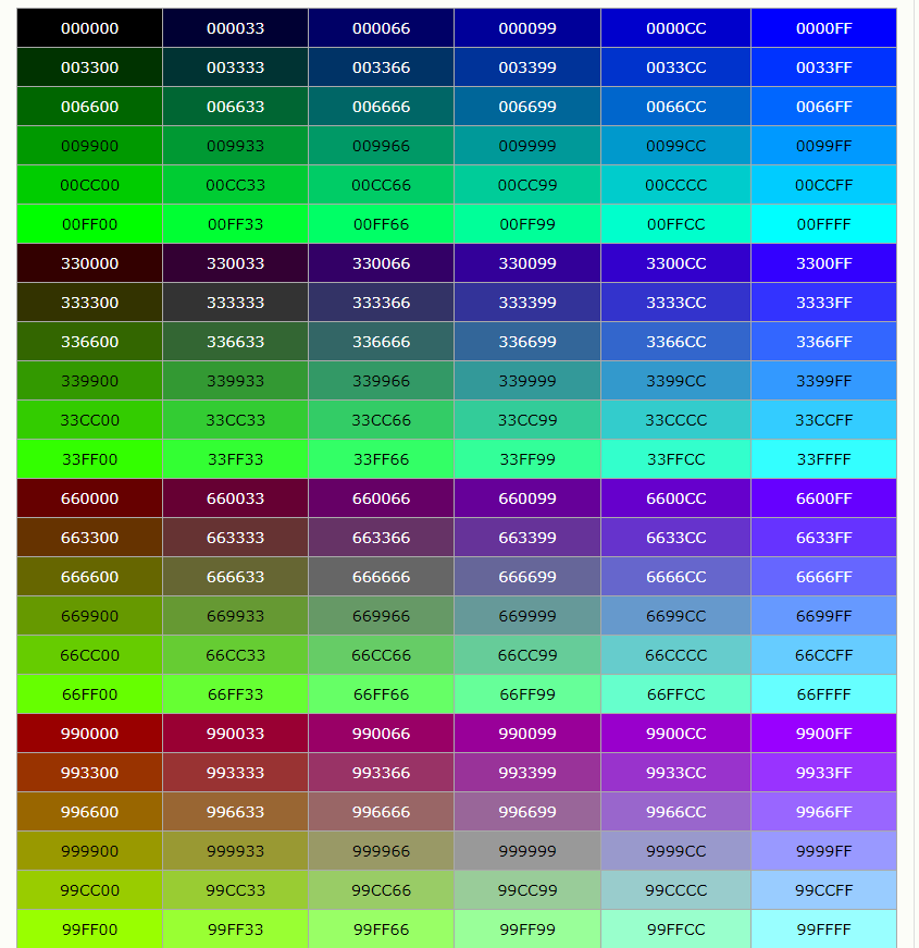 HTML颜色-CSDN博客