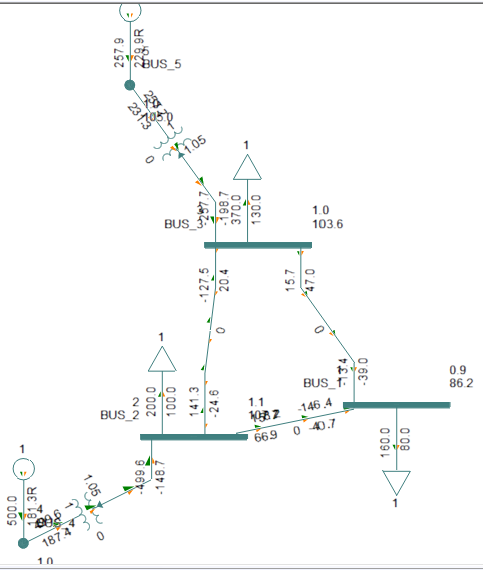 PSSE潮流数据输入文件及与IEEE潮流数据文件的转化_psse仿真软件 raw数据 打开-CSDN博客