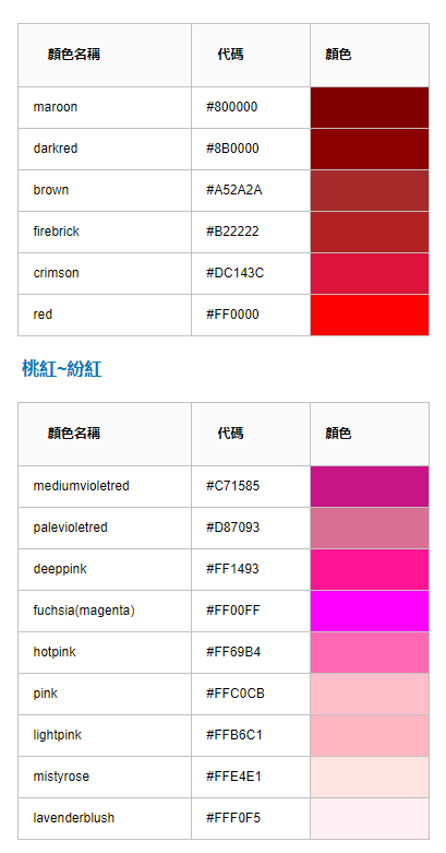 HTML颜色-CSDN博客