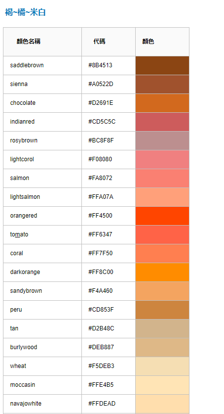 HTML颜色-CSDN博客