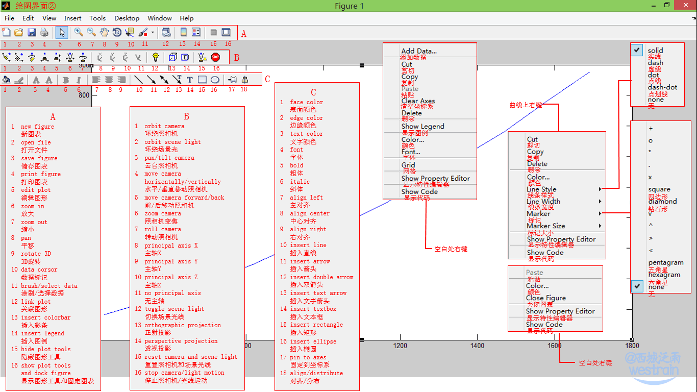 MATLAB 2013a 汉化画面_matlab2013a汉化包-CSDN博客