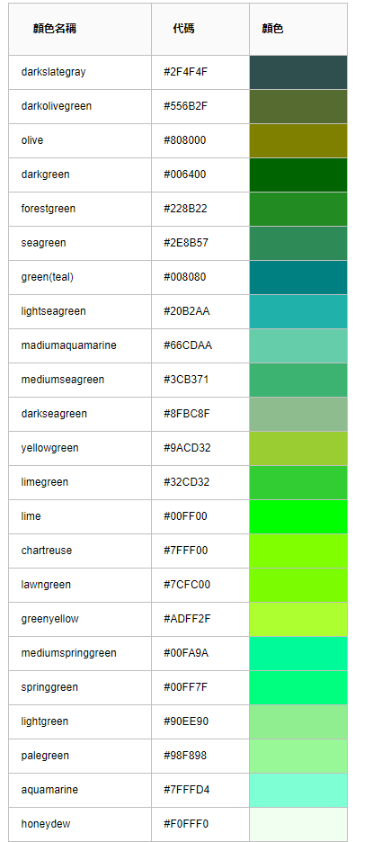 HTML颜色-CSDN博客