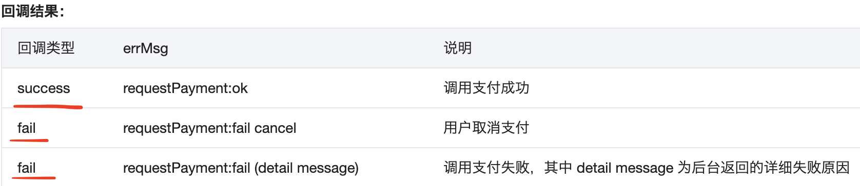 微信支付模式介绍_后端api不能直接在小程序内通过wx.request调用-CSDN博客