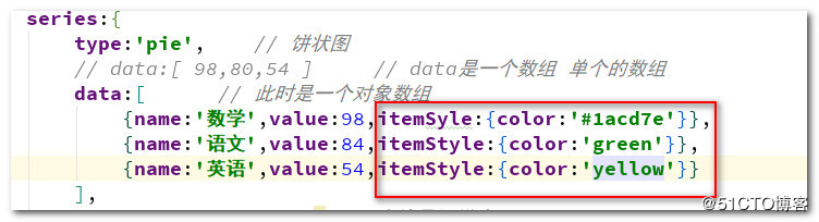 echarts中的饼状图设置颜色_echarts饼图设置各部分颜色-CSDN博客