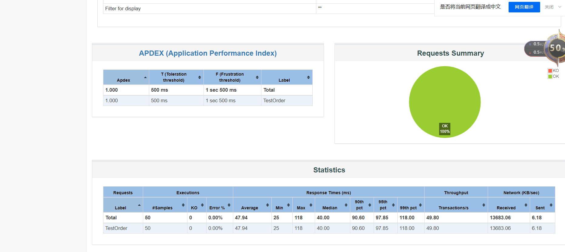 Jmeter并发测试附图详细步骤(及配置环境附百度云apache-jmeter-5.3.zip)_jmeter并发测试设置-CSDN博客