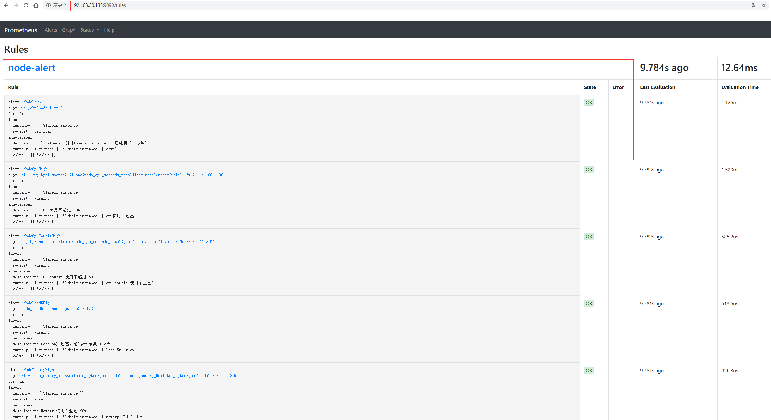 docker 部署prometheus + grafana-CSDN博客