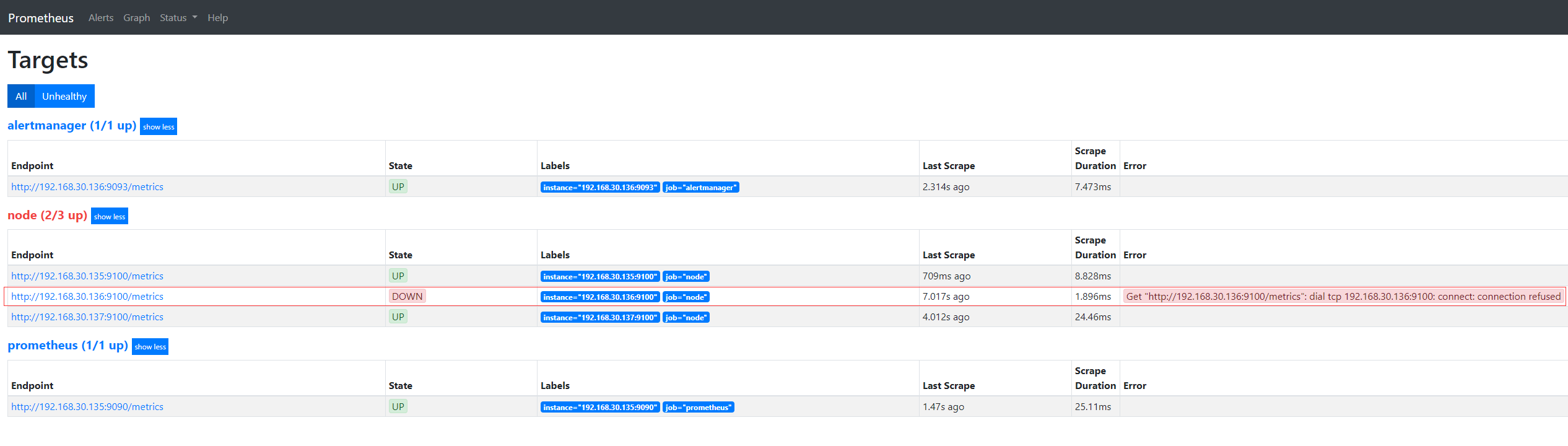 docker 部署prometheus + grafana-CSDN博客
