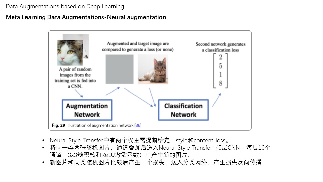 【数据增强】综述：A survey on Image Data Augmentation for Deep Learning_数据增强综述-CSDN博客