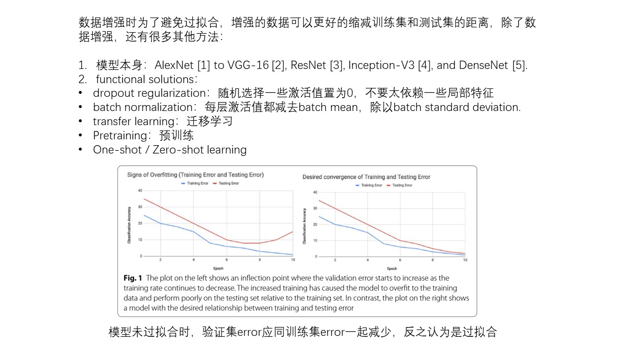 【数据增强】综述：A survey on Image Data Augmentation for Deep Learning_数据增强综述-CSDN博客