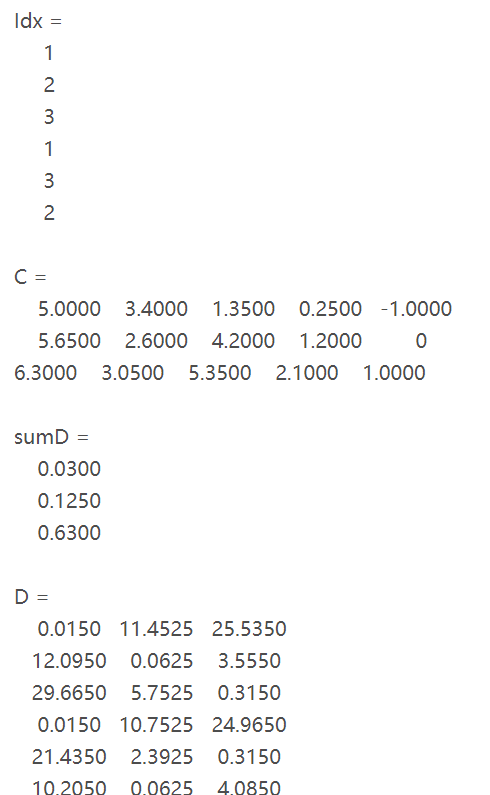 K-means和ISODATA 算法 原理与实现_isodataclassification原理-CSDN博客