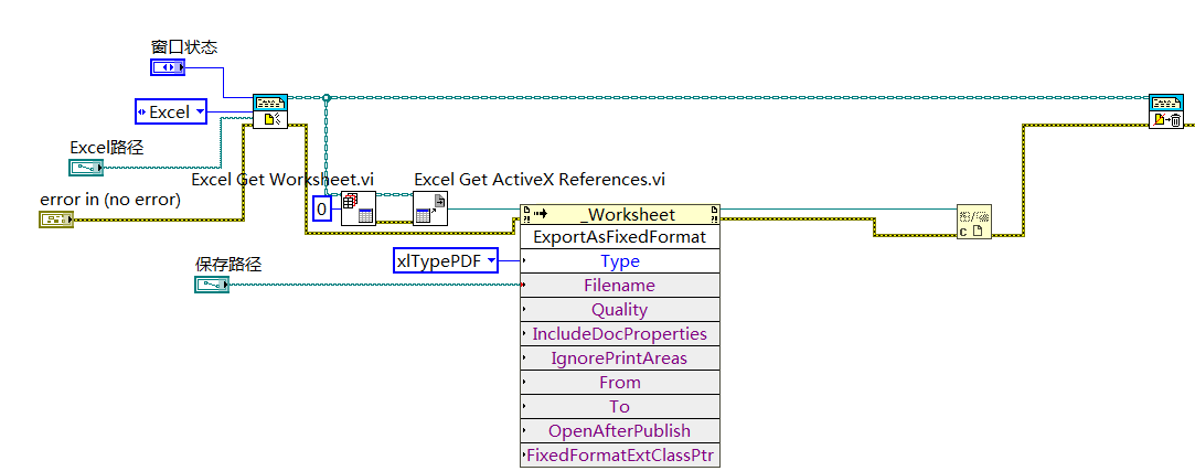 关于Labview生成pdf的几个方法_labview生成pdf报告-CSDN博客