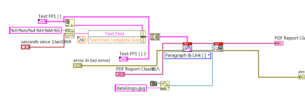 关于Labview生成pdf的几个方法_labview生成pdf报告-CSDN博客