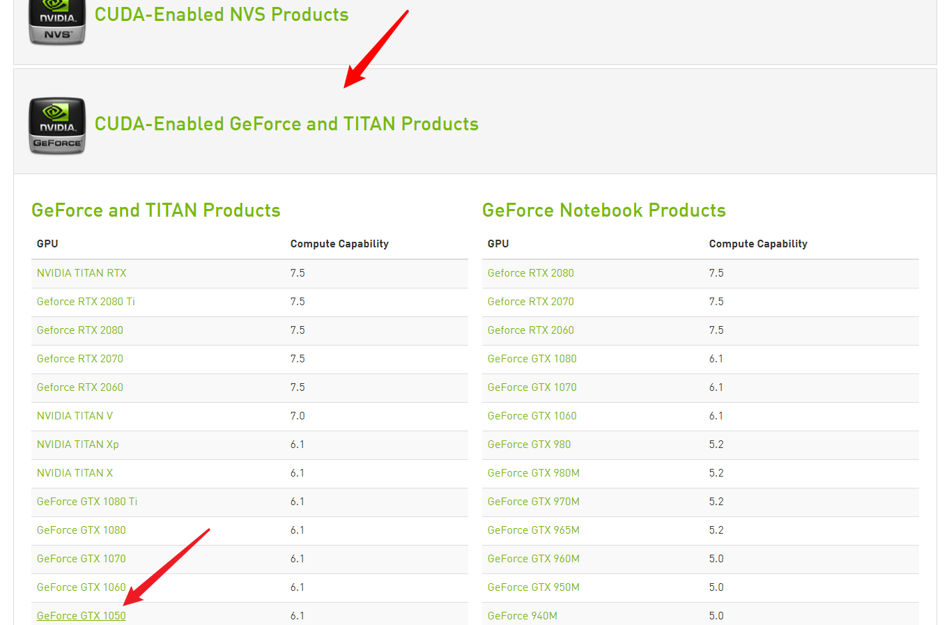 win10+1050ti 安装 pytorch-gpu_1050能用cuda12么-CSDN博客